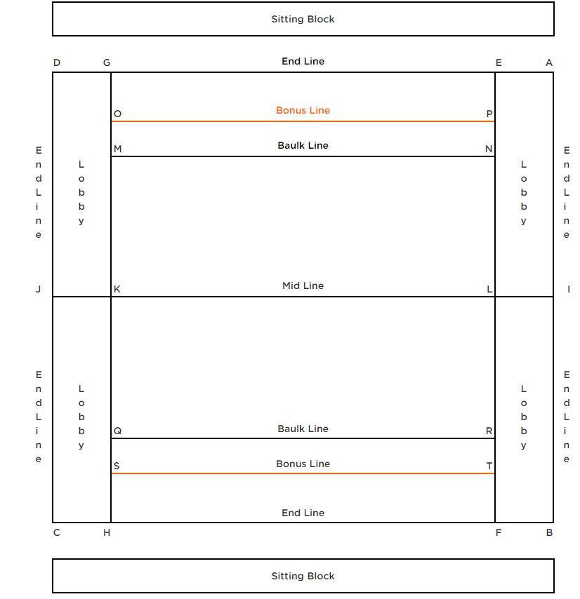 Kabaddi Rules In Hindi Kabaddi Ke Niyam Kabaddi Game Rules In Hindi Kabaddi Rules In Hindi Kabaddi Ke Niyam Kabaddi Game Rules In Hindi